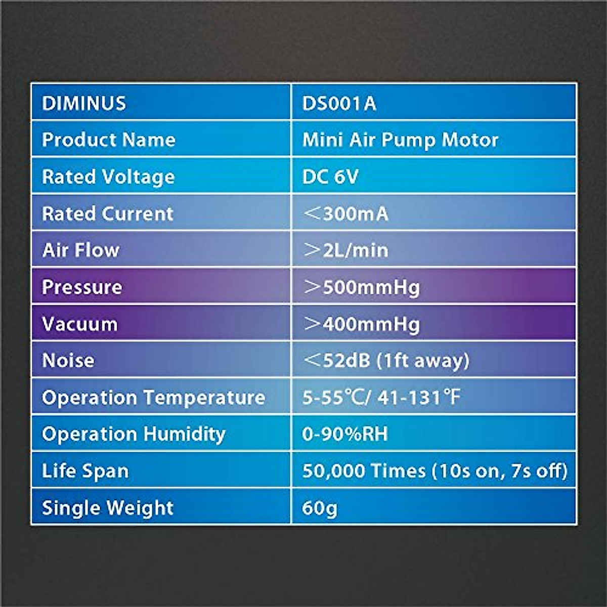 DIMINUS DC 6V Mini Air Pump Motor, DIY and Replacement Accessories, Best for Aquarium Tank Oxygen Circulate (4 Pack)