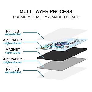 GOPEWON Dishwasher Magnet Clean Dirty Sign Indicator, Washing Machine Magnet Double Sided Kitchen Dish Washer Refrigerator Magnet Flip with Magnetic Plate (St1tch)