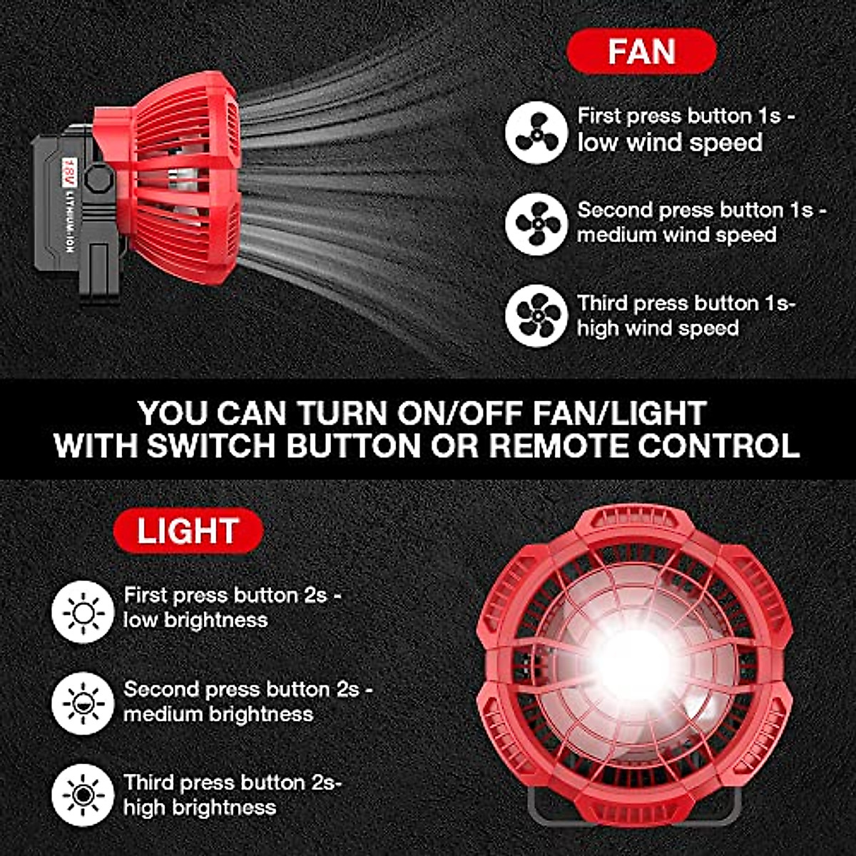 WaxPar Camping Fan For Milwaukee Fan Cordless Jobsite Fan, USB Tent Fan with LED Light Compatible with Milwaukee Battery Powered Fan 14.4-20V Li-Ion Battery, Remote,Timer, Foldable Hook