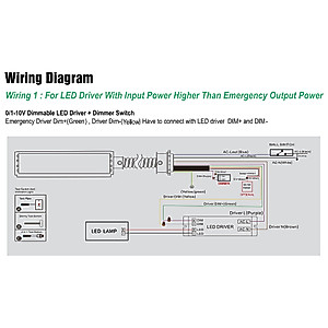 20W LED Emergency Backup Driver, Rechargeable UL Listed Backup Battery, Over 90mins Emergency Time, 120V-347VAC, for Dimmable LED troffer, Panel, Shop Light (20W, 1-Pack)