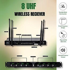 MUSYSIC Pro Wireless Microphone System – Advanced SM Technology, 1/4" TRS & XLR Output - 8 Channel UHF Receiver - 8 Lapel Lavalier - 8 Headset - MU-U8-LL
