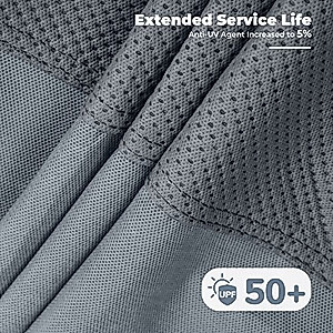 RVMasking 7 Layers top Class A RV Cover Rip-Stop Waterproof Camper Cover Fits 34'1''-37' Motorhome - Anti-UV Windproof Breathable with 4 Tire Covers