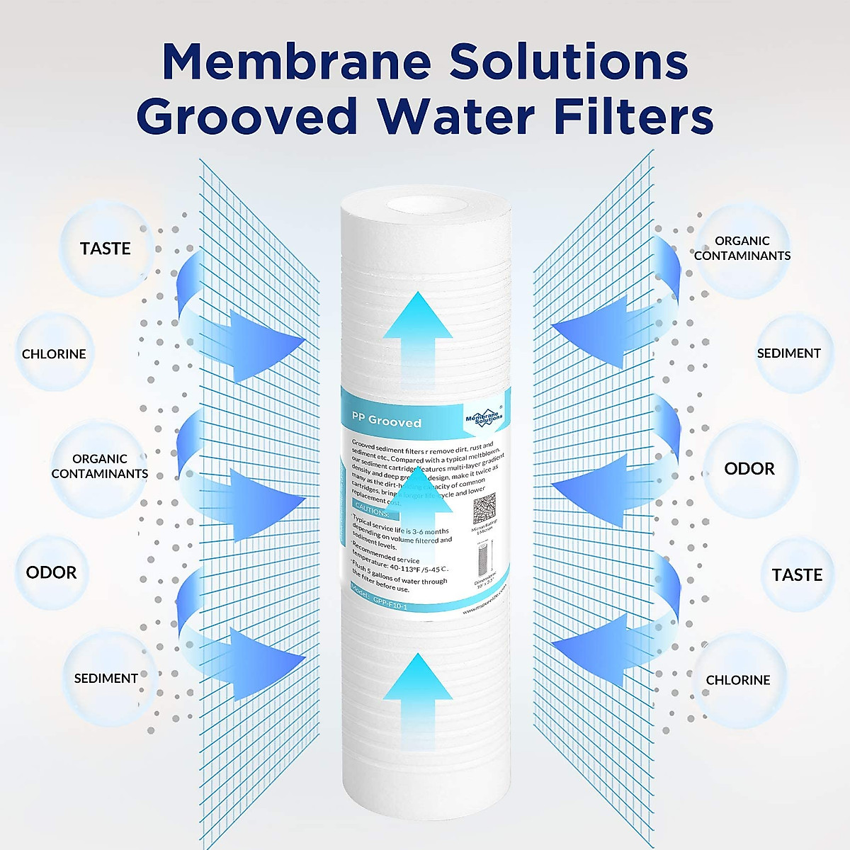 Grooved Sediment Water Filter Cartridge (6 Pack), Membrane Solutions 30 Micron Whole House Water Filter Universal Replacement 10"x2.5" for 10 inch RO Unit, Whole House Under-Sink Filtration System