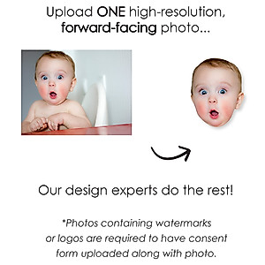 Big Dot of Happiness Fun Face Cutout Decorations - Set of 20 - DIY Custom Photo Head Cut Out Essentials - Face Photo Custom - Custom Face Decorations - Upload 1 Photo