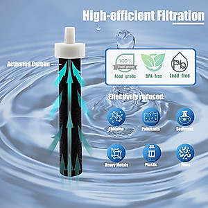 Shurex Water Filters For Brita Plastic, Sport, Stainless Steel, And Hard Sided WaterFilter Bottle, Compatible Brita Replacement Water Bottle Filters (Pack of 3)