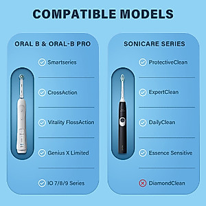 Yinke Hard Travel Case for Oral-B/Oral-B Pro 1000 1500 5000 7000 6000 9600 Smartseries/Philips Sonicare 4100 6100 5100 6500 7500/iO Series 4 7 8 9 Electric Toothbrush, EVA Protective Storage Bag