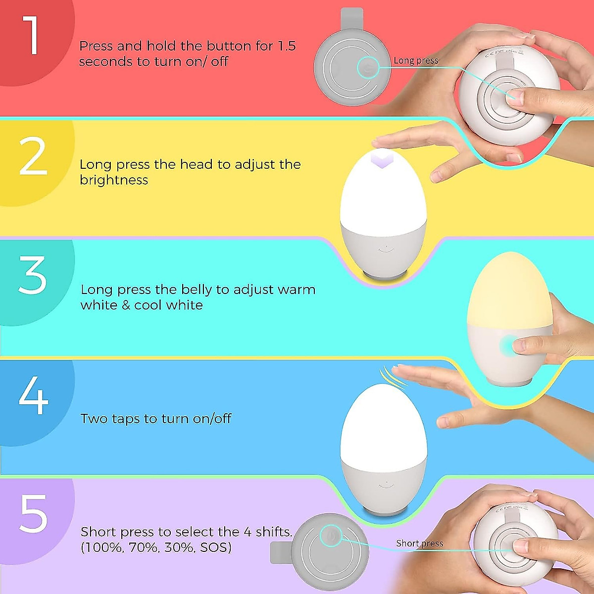 Fitop Baby Night Light, Portable Nursery Night Light for Kids Rechargeable, Dimmable Kids Night Light with Touch Control for Breastfeeding/Diaper Changes/Reading/Nursing/Nighttime Waking