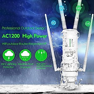 AC1200 Long Range Outdoor WiFi Mesh Extender with Ethernet Port & 4-Antenna, MyMAX WN572HP3 Dual-Band 1200Mbps Weatherproof Outside Access Point/Wireless Repeater/Internet Booster Signal Amplifier