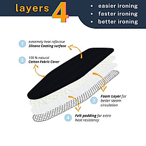 SAVUK 12.5 X 32 inch Smart Table Top Ironing Board Cover and Pad with Standard Size, Fits Small, Mini Board, Easy Placement, Extra Thick Padding, Elastic Cord, Heat Reflective (Black, 12.5" X 30")
