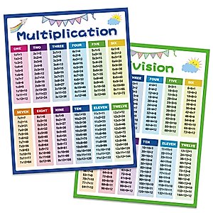 Multiplication Chart 2pcs Multiplication Table Chart For Kids Times Table Chart Educational Posters Multiplication Poster Division Chart Math Posters For Elementary School Supplies For Kids Classroom
