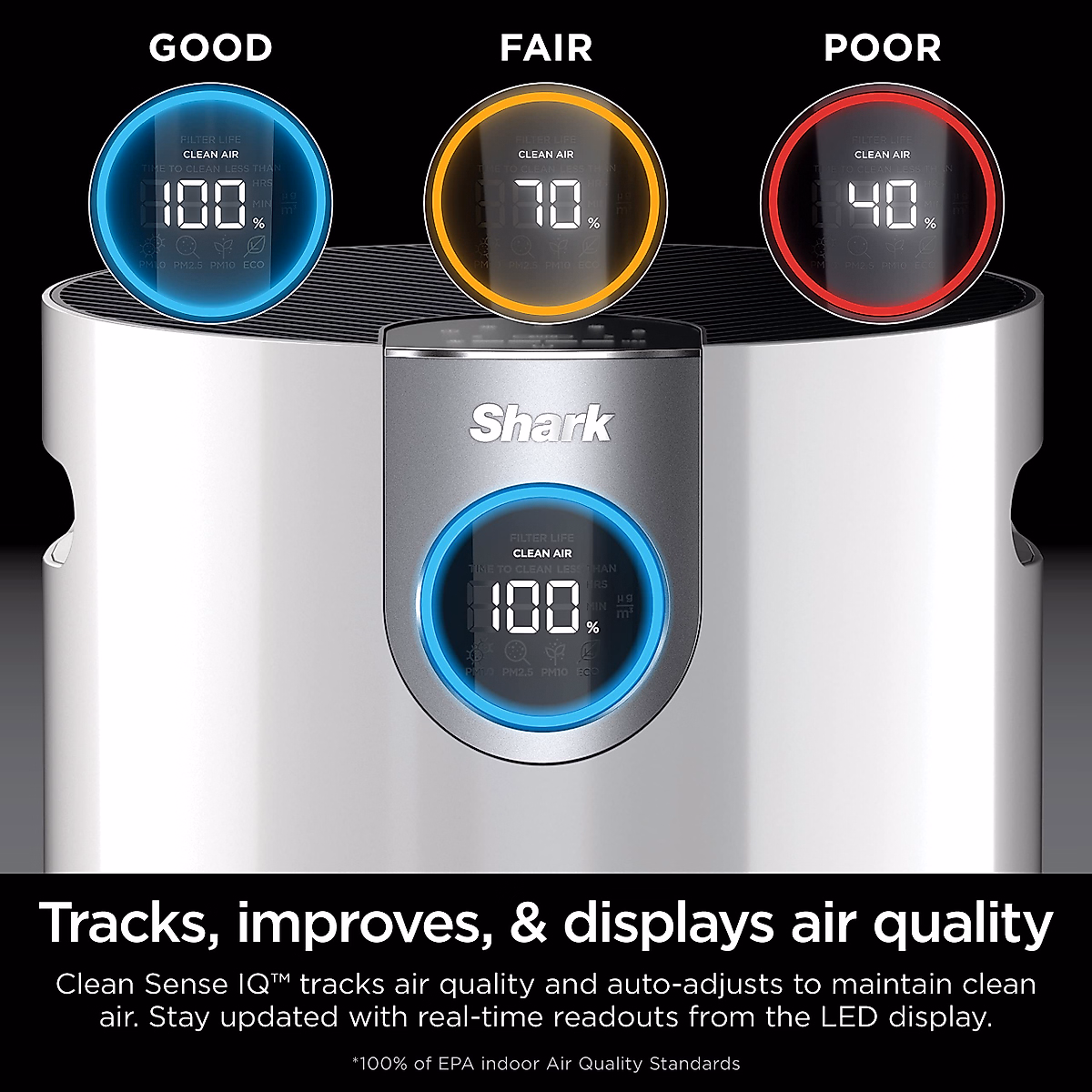 Shark Air Purifier for Home Large Room, Clean Sense Technology, HEPA Air Filter, 1000 Sq Ft, Kitchen, Captures 99.98% of Particles, Pet Dander, Pollutants, Dust, Smoke, Allergens & Smells, HP201