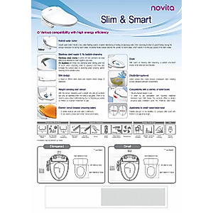 Novita Slimline Bidet Toilet Seat Round Model BN-330S