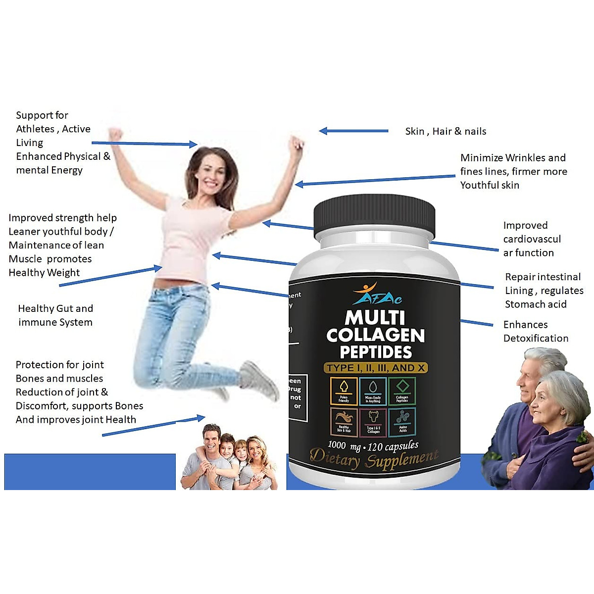 Vitamisan 2-Pack Multi Collagen Plus Pills (Type I, II, III, X) for Anti-Aging, Hair, Skin, Nails and Joint Support, 80 Day Supply 240 Capsules