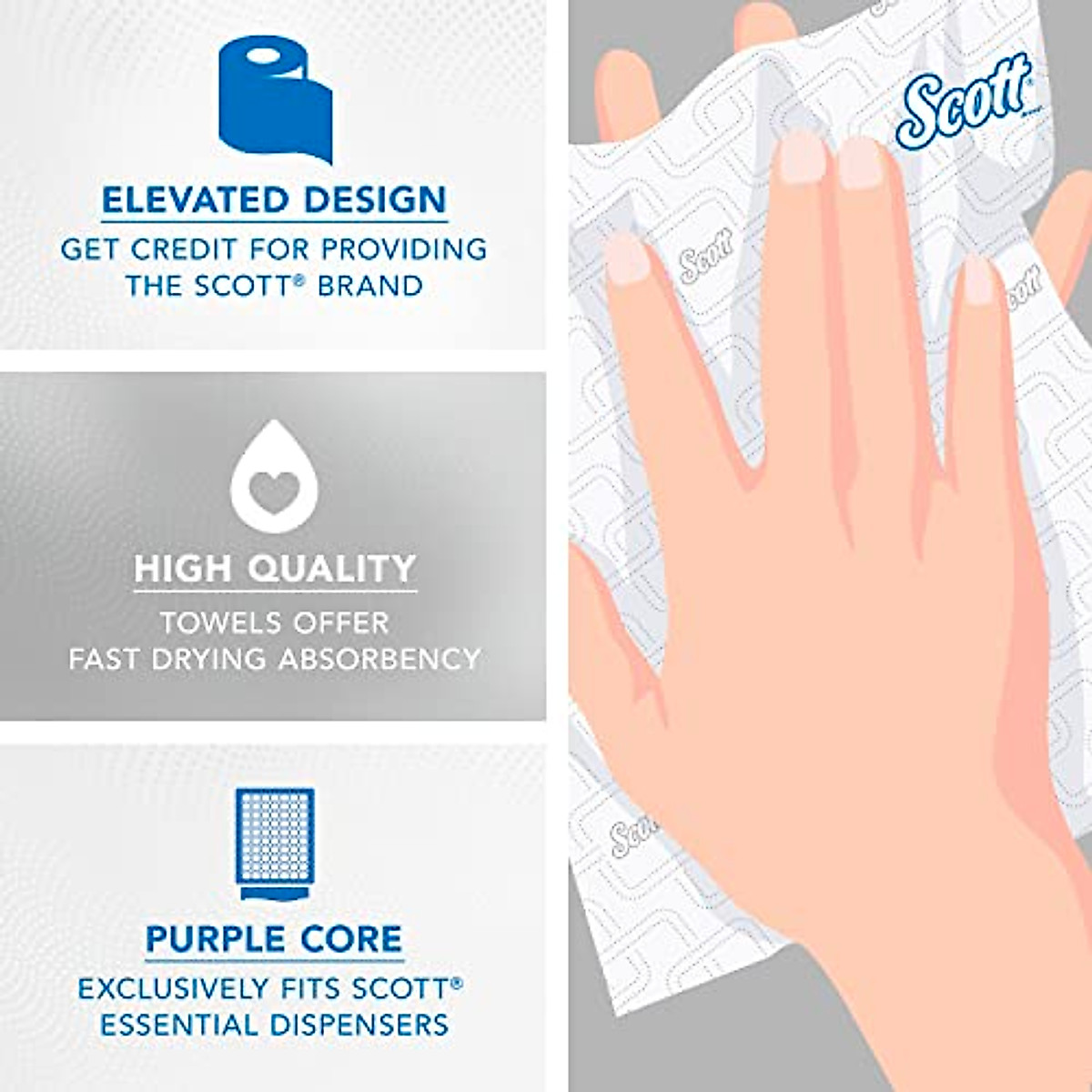 Scott® Essential High-Capacity Hard Roll Towels (02001), with Elevated Design and Absorbency Pockets™, for Purple Core Dispensers, White, Unperforated, (950'/Roll, 6 Rolls/Case, 5,700'/Case)