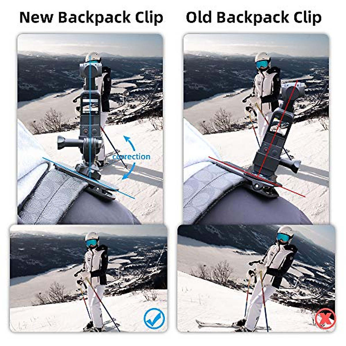 SUREWO 360° Rotation Backpack Strap Mount Quick Clip Mount with Expand Frame Compatible with DJI Osmo Pocket,Osmo Pocet 2