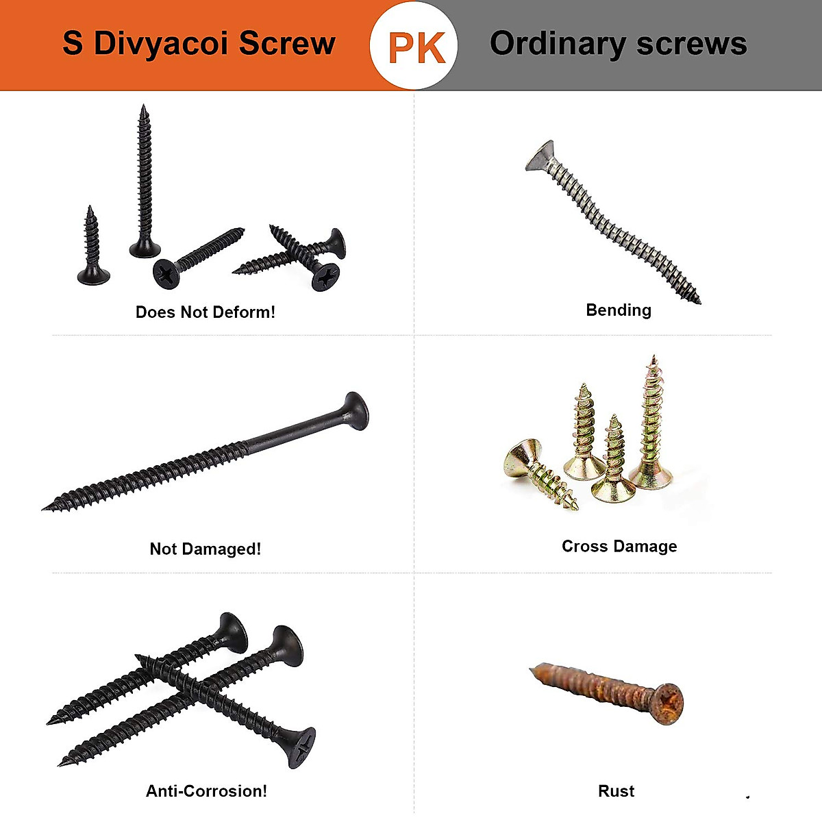 190PCS Premium Drywall Screws, Quality Black Steel #7 Sharp Point Self Tapping Screws with Phillips Drive, 8 Different Sizes Screws Assortment Set, Ideal Screw for Drywall Sheetrock, Wood and More