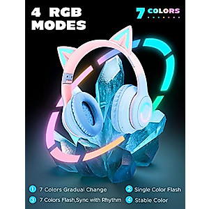 QearFun Cat Ear Kids Bluetooth Headphones for Girls for School, Foldable Wired Gaming Headset with Microphone & 3.5mm Jack, Adjustable Headband Teens Toddlers Wireless Earphones for Tablet/PC Pink