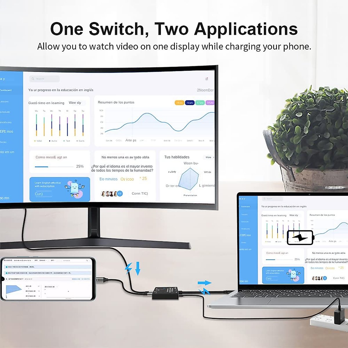 Angusplay USB-C Switch Upgrade Version Supports 4K@120Hz 8K@60Hz Video / 10Gbps Data Transfer / 100W Charging Compatible with Thunderbolt Device, Black