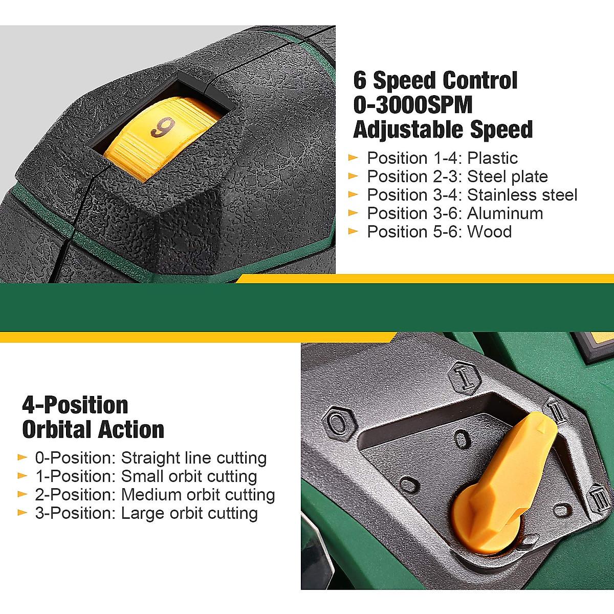 Jigsaw, TECCPO 6.5 Amp 3000 SPM Jig Saw with Laser, 6 Variable Speed, 6 Blades, ±45° Bevel Cutting, 4 Orbital Settings, Pure Copper Motor, with Carrying Case - TAJS01P