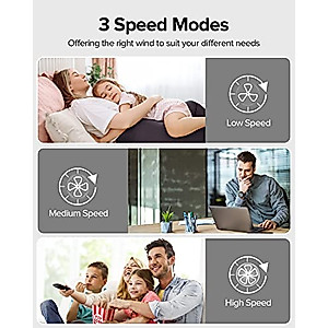 Portable Air Conditioners,ovolta 1400ml Evaporative Air Cooler 3 Speeds,USB Personal Air Conditioner with 7 LED Light,Portable AC Air Conditioner for Room Kitchen Office Desk Bedroom Camping (white)