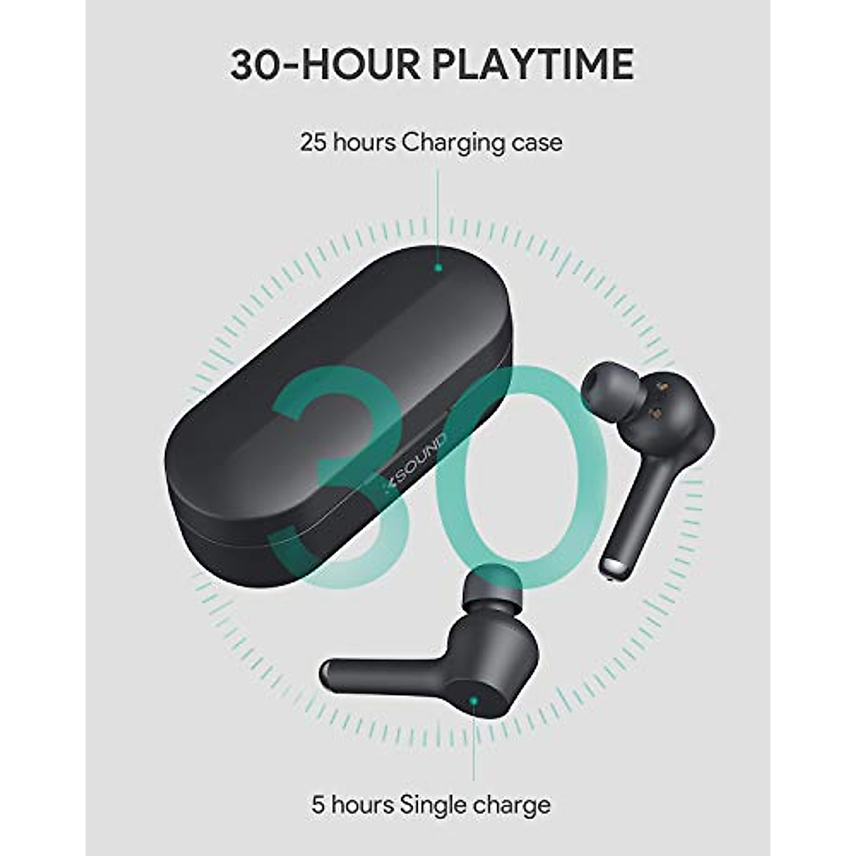 Aipower K01 True Wireless Earbuds Bluetooth 5.0 with 30H Playtime, IPX5 Waterproof, Volume Control, Hands-Free Wireless Headphones Single/Twin Mode