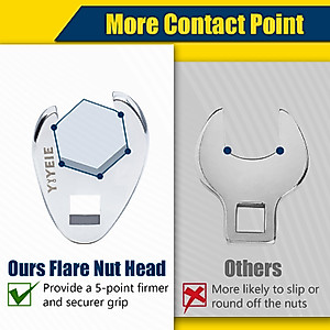 YIYEIE 3/8" Drive Crows Foot Wrench Set, 24PCS Flare Nut Crowfoot Wrench Set, Metric & SAE, 8-22mm & 5/16"-7/8", CR-V Steel, Crows Feet Wrench Set with 2 Extension Bars, Line Wrench Set with EVA Foam