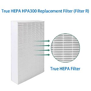 Replacement Filter for Honeywell HPA300 HPA200 HPA100, 3 HEPA Filters & 6 Pre-Filters, Part # HRF-R1 HRF-R2 HRF-R3 HRF-ARVP300 Replacement Filter R, 9 Count (Pack of 1)