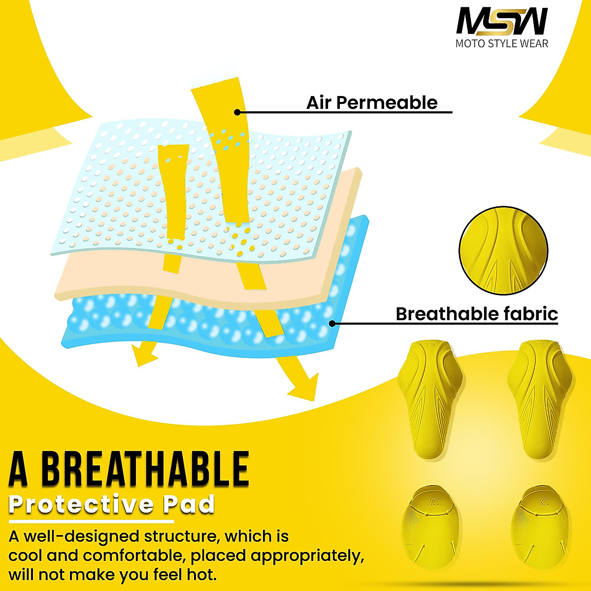 4PC CE Level 2 Elbow and Shoulder Certified Armor Pads Set, Level 2 Approved Men’s Biker Shoulder, and Elbows Protector for Motorcycle Jackets and Pants.