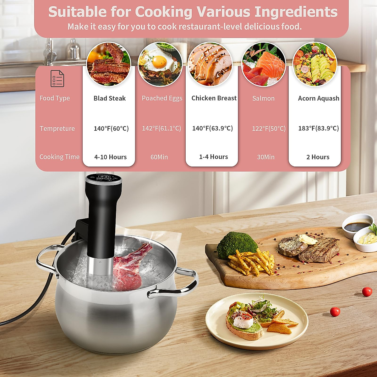 Sous Vide Cooker WiFi Kit, Cattleman Cuisine Sous Vide Machine, Immersion Circulators for Suvee Cooker Kit with Vacuum Bags, Vacuum Pump, Precision Temperature Timer, 1000W, Noise-free, Waterproof