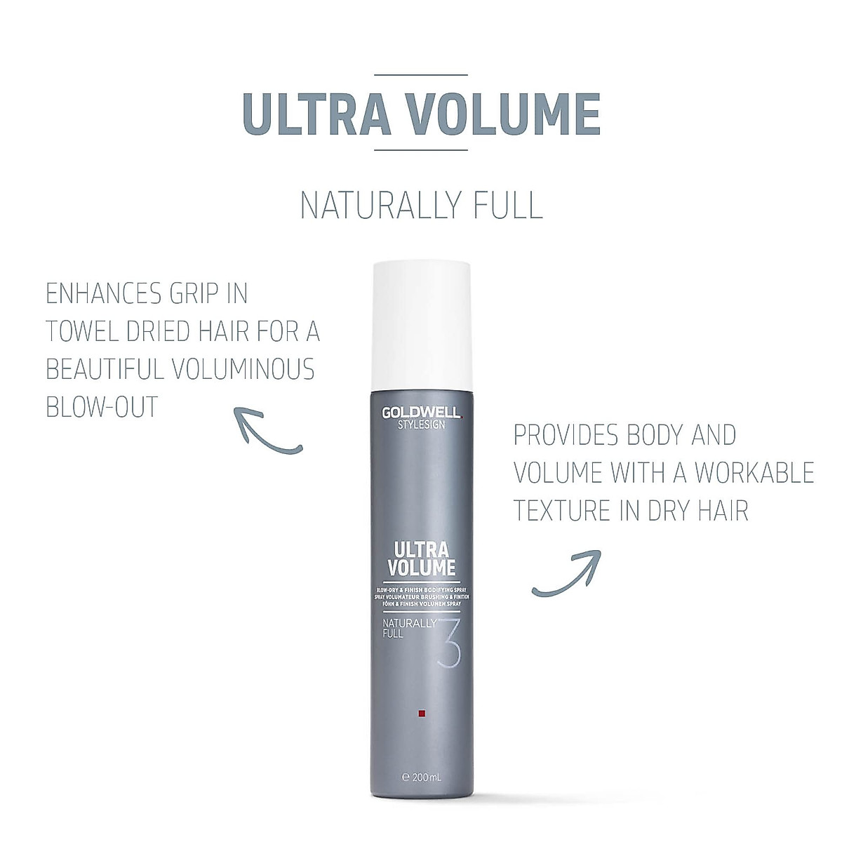 Goldwell StyleSign Ultra Volume Naturally Full Blow-Dry & Finish Bodifying Spray 200mL