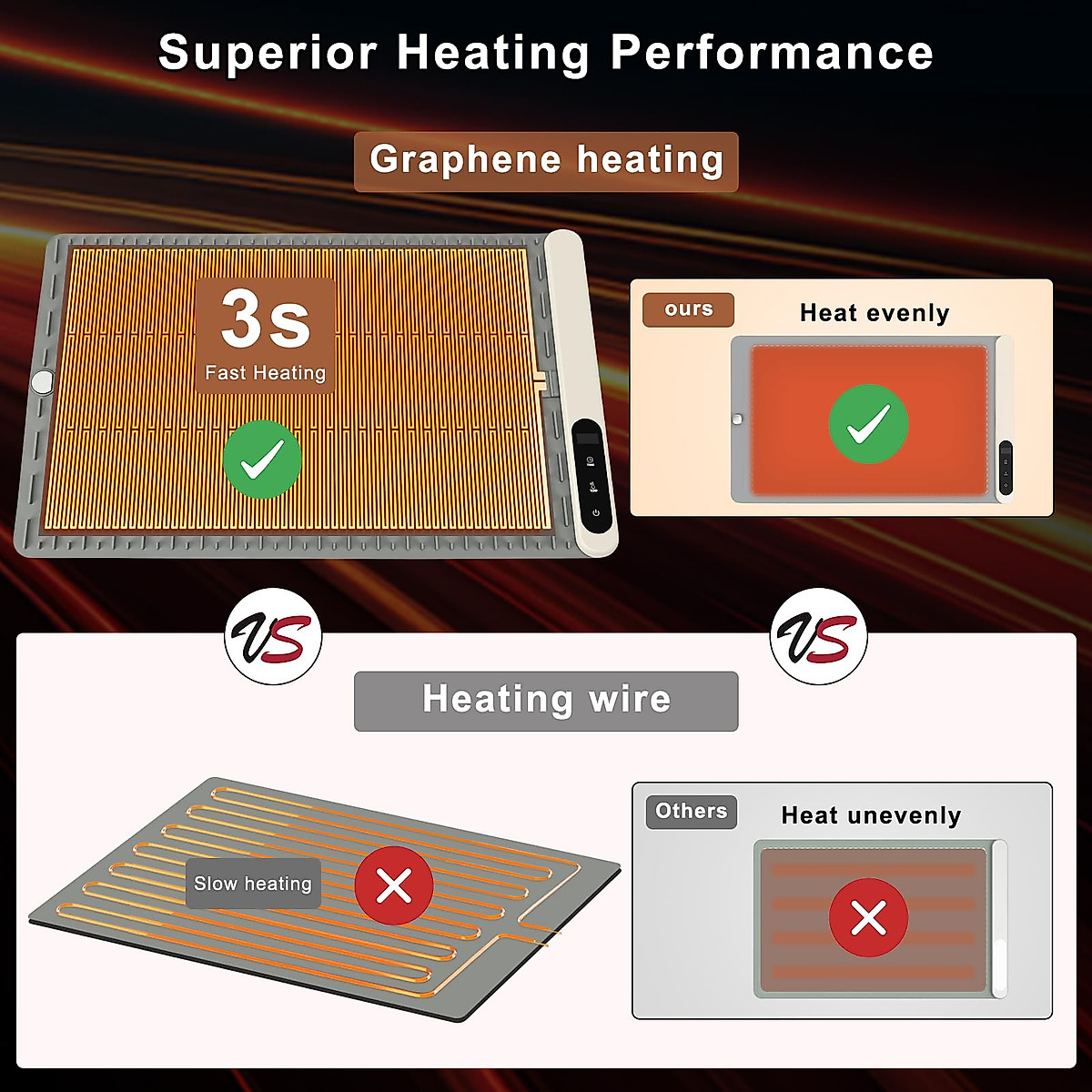 FYY Food Warming Mat - Electric Warming Tray with 6 Temperature Settings and 6 Hours Timer, Full Surface Graphene Heating Food Warmer, Premium Rollable Heating Tray for Gatherings, Parties, Grey