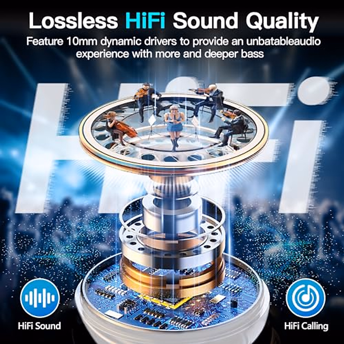 kurdene P3 Wireless Earbuds Bluetooth 5.3 Headphones, Deep Bass Stereo with Microphone Earphones in-Ear, Immersive Premium Sound Ear Buds for iPhone, Android-Clear