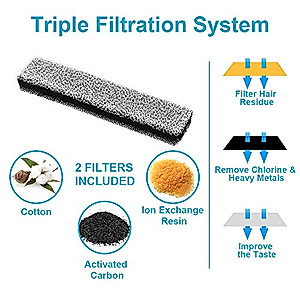 NPET Cat Water Fountain, 3L Automatic Pet Drinking Fountain Dog Water Dispenser with Quadruple-Action Filter (WF020 Transparent)