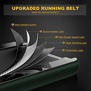 Sporfit 2 in 1 Folding Treadmill,Portable Installation-Free Treadmill with Bluetooth Speaker, Remote Control, APP Control and LED Display, Walking Jogging for Home Office Use, Green