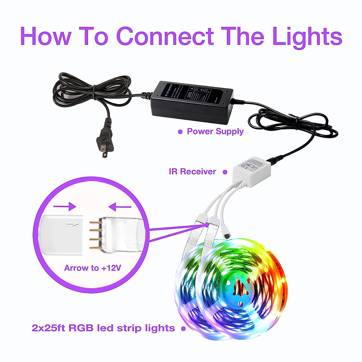 phopollo LED Strip Lights, 50ft (2Rolls of 25ft ) Bluetooth LED Lights for Bedroom, Smart APP Control, Music Sync LED Light Strip, Color Changing with Remote, Flexible Room Lighting Home Decor.