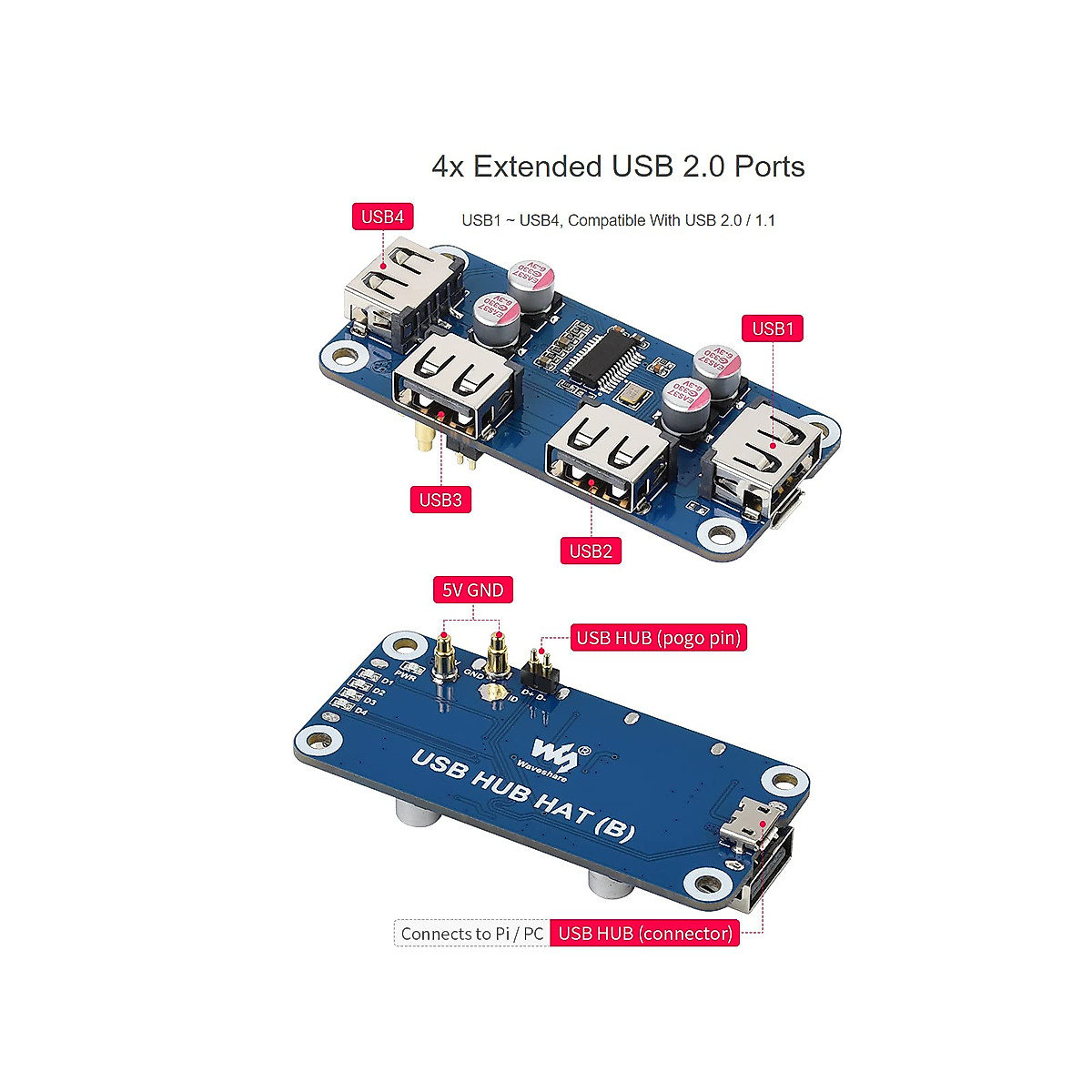 waveshare USB HUB HAT B Expansion Board for Raspberry Pi 4 B/3 B+/3 A+/2 B/Zero/Zero 2 W/W/WH,PC,4 USB Ports Compatible with USB2.0/1.1