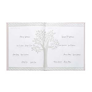 Tiny Ideas Polka Dot Baby Memory Book, Pink