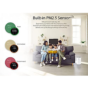 Galaseed H13 True HEPA Air Purifier | Built-in PM2.5 Sensor | 500sq ft Coverage | 3-Stage Air Filtration System | Removes 99.97% PM2.5 Particles | Ideal for Large Bedroom, Living Room, Home and Office