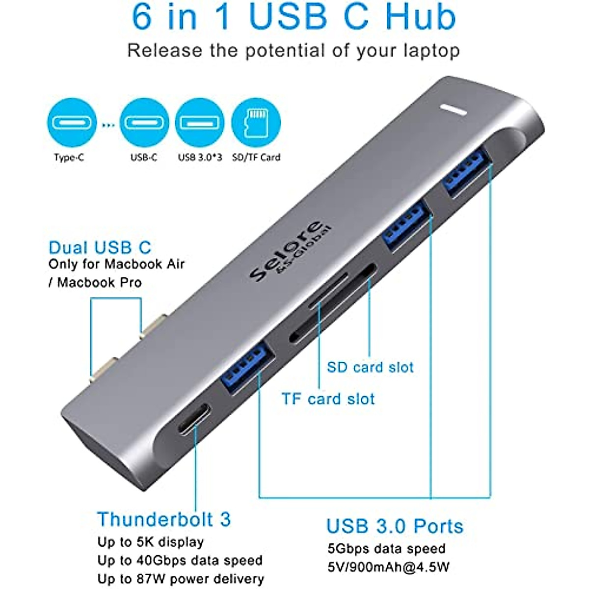 USB C Adapter for MacBook Pro/MacBook Air M1 M2 2021 2020 2019 2018 13" 15" 16", 6 in 1 USB-C Hub MacBook Pro Accessories with 3 USB 3.0 Ports,USB C to SD/TF Card Reader and 100W Thunderbolt 3 PD Port