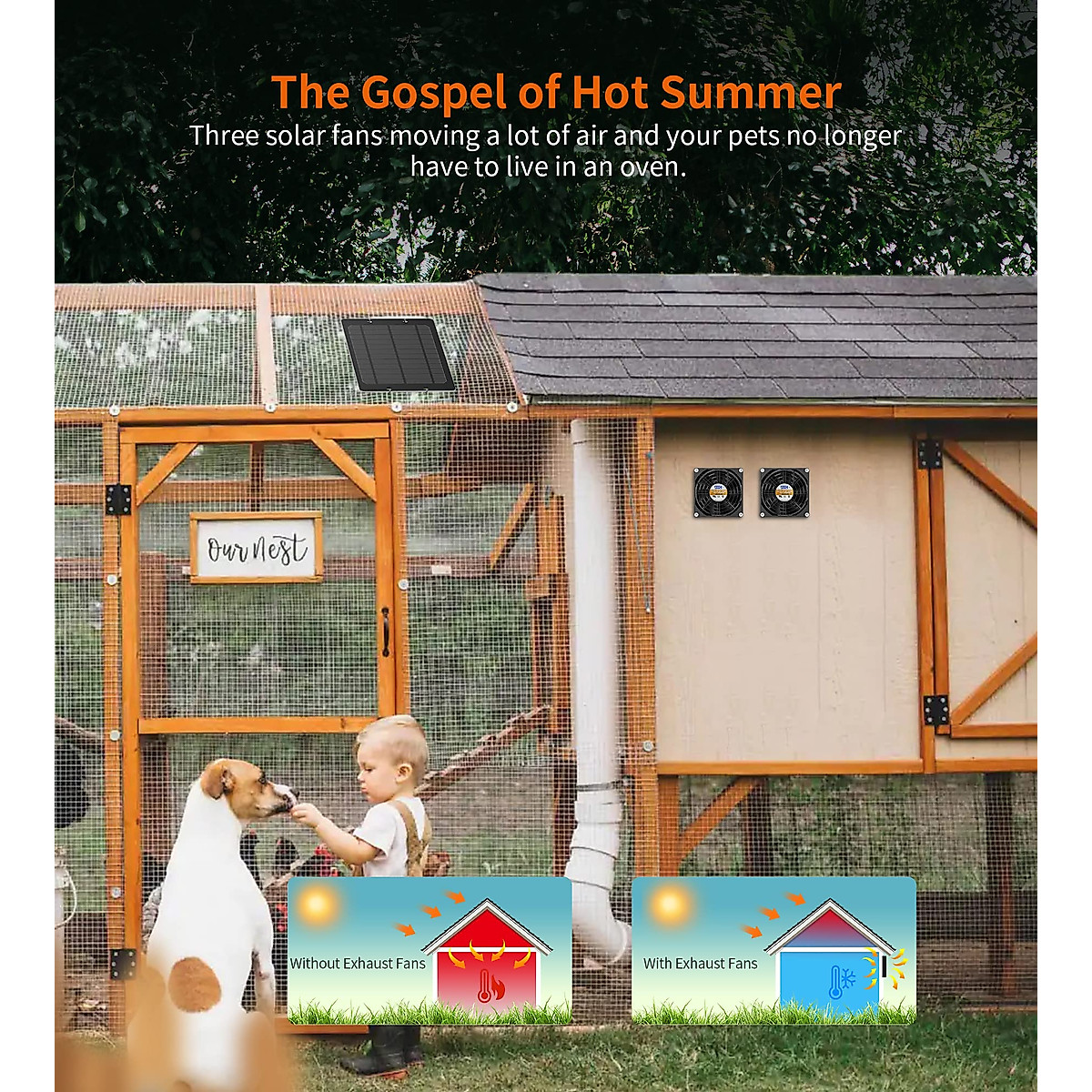 Ankway Chicken Coop Solar Fans Solar Powered Fan 2500 RPM Solar Fan for Greenhouse Cooling Fan for Shed IP65 Waterproof RV Solar Ventilation Fan for Chicken Coop, Shed, Dog House, RV (8W-Solar Panel)