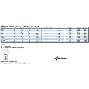 US STAINLESS Stainless Steel 316 Lifting Eye Bolt 6mm M6 Marine Grade Heavy Duty Pitch of 1