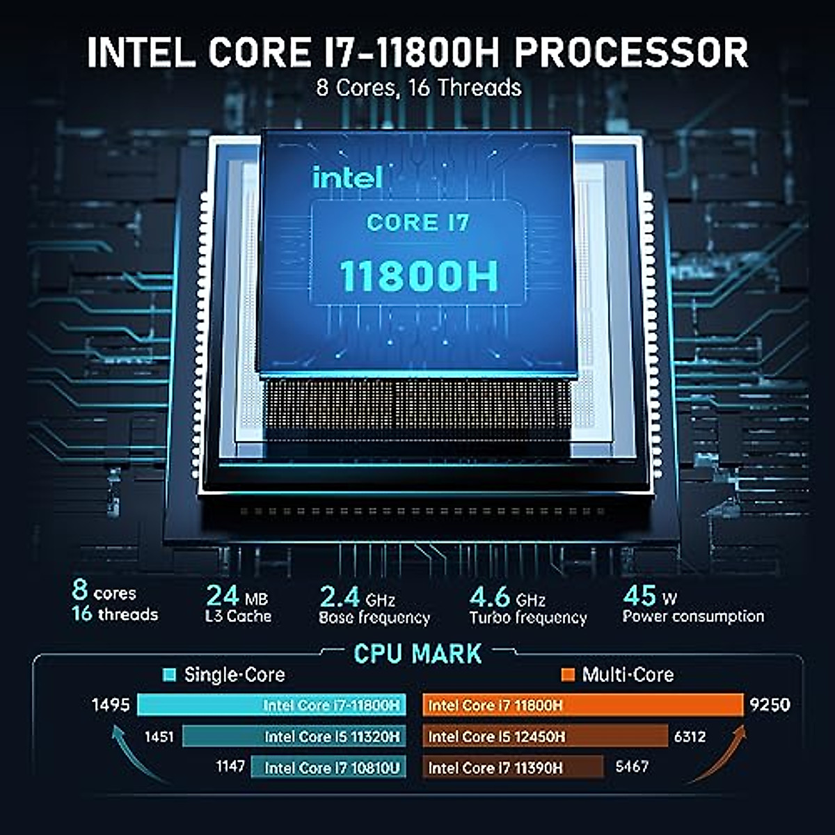 ACEMAGIC Mini PC Intel i7-11800H(8C/16T up to 4.6GHz) 16GB DDR4 512GB SSD, Mini Desktop Computers Support 4K Triple Display/USB3.2/Type C/HDMI/WiFi6/BT5.2, Mini Gaming PC for Office,Business,Home