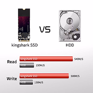 KingShark SSD M.2 2260 500GB Internal Solid State Drive High-Performance Hard Drive for Desktop Laptop SATA III 6Gb/s (500GB, 2260)