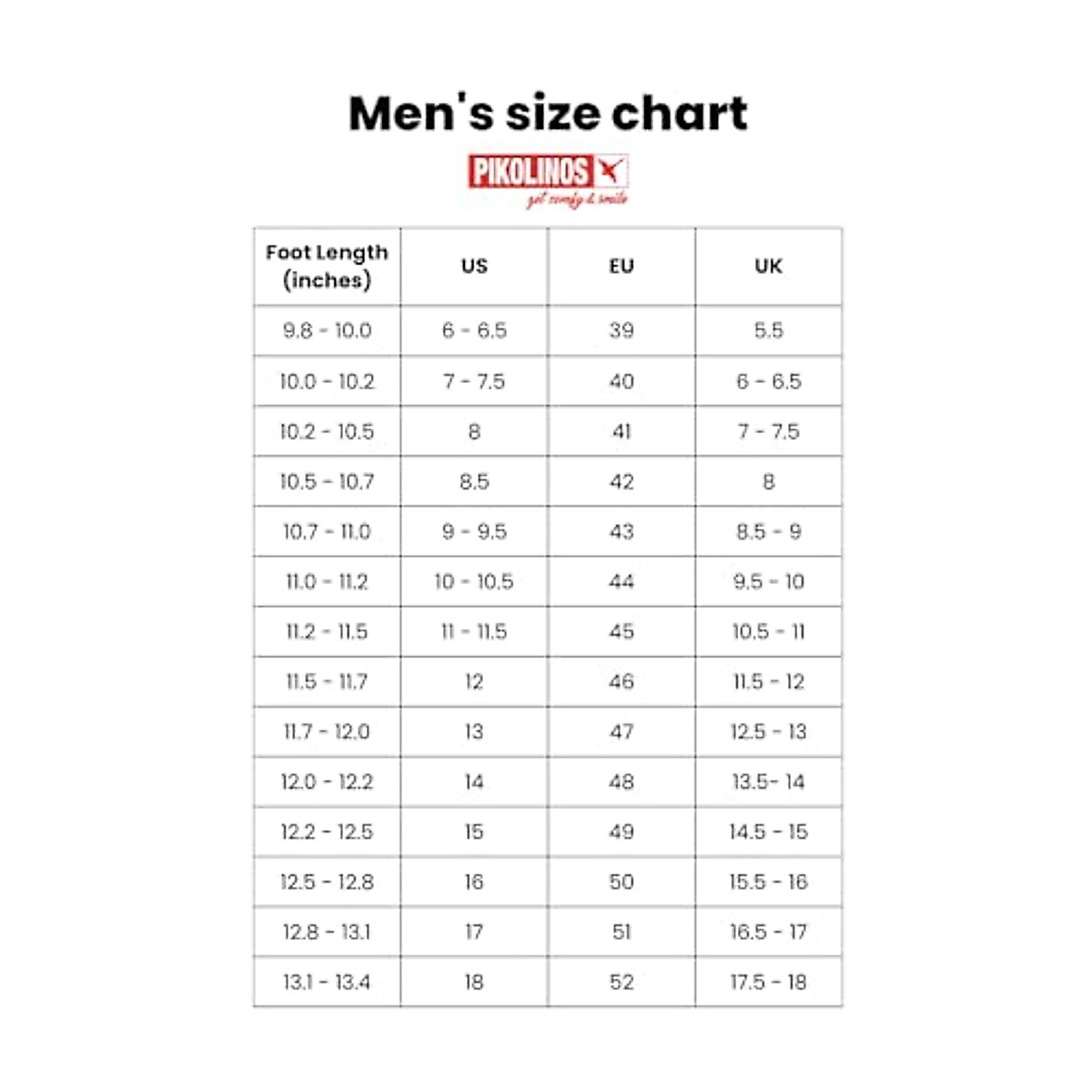 PIKOLINOS leather Sandals TARIFA 06J - size 8.5