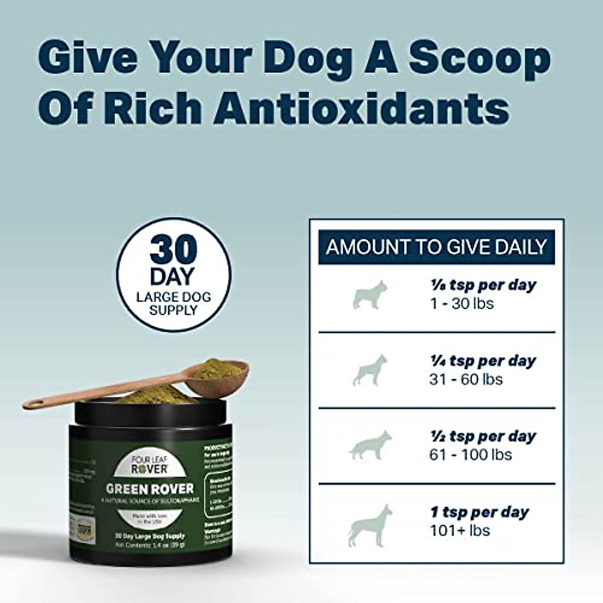 Four Leaf Rover Green Rover - Super Greens with Organic Broccoli Sprout and Spirulina Powder for Dogs - 15 to 120 Day Supply, Depending on Dog’s Weight - Liver Support - Vet Formulated