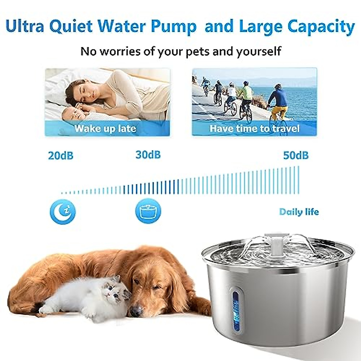 Ofat Home Stainless Steel Cat Water Fountain 3.2L/108oz Automatic Pet Water Fountain with Water Level Window, Quiet Pump Dishwasher Safe