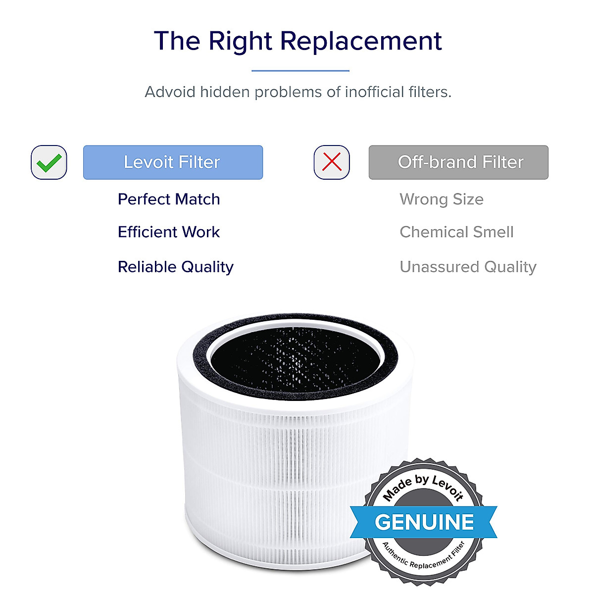 LEVOIT Air Purifiers for Home Large Room, Black & Air Purifier Replacement Filter, 3-in-1 True HEPA, High-Efficiency Activated Carbon, Core 200S-RF, White