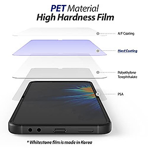 Whitestone GEN Film Screen Protector [Premium folding Film] Hinge Cover film Included, Hard Coated Film Screen Protector Anti-Bubble HD Clear PET Film Screen Guard for Samsung Galaxy Z Flip 4 (2022)