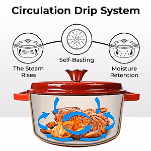 Healthy Choices 3 Qt Small Enameled Cast Iron Dutch Oven Pot with Lid, Mini Dutch Oven for Sourdough Bread Baking, Enamel Coating Cookware, Christmas Gift for Mom, Oven Safe upto 500° F, Red