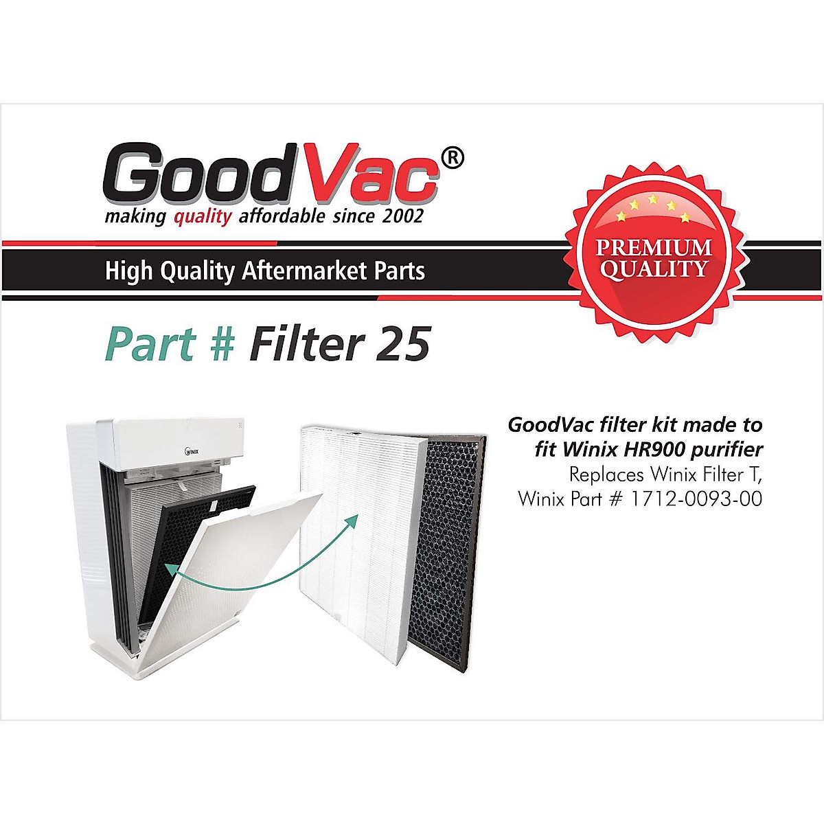 GOODVAC HEPA Filter Kit Compatible with Winix HR900 (Filter T)